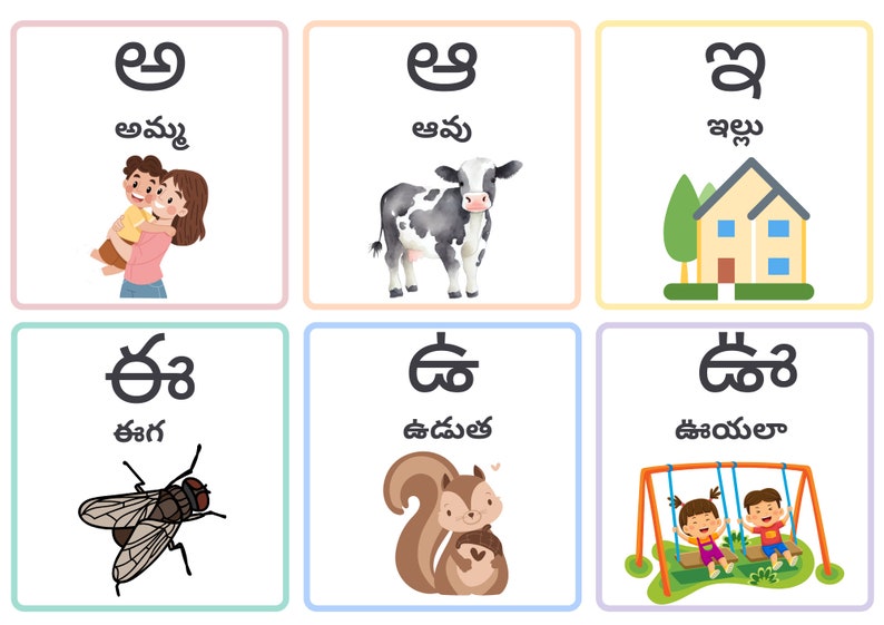 Printable Telugu Flashcards - Etsy