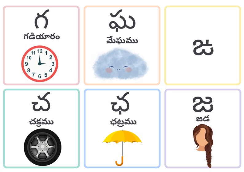 Printable Telugu Flashcards - Etsy