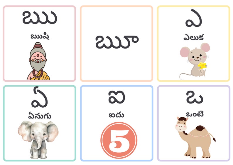 Printable Telugu Flashcards - Etsy