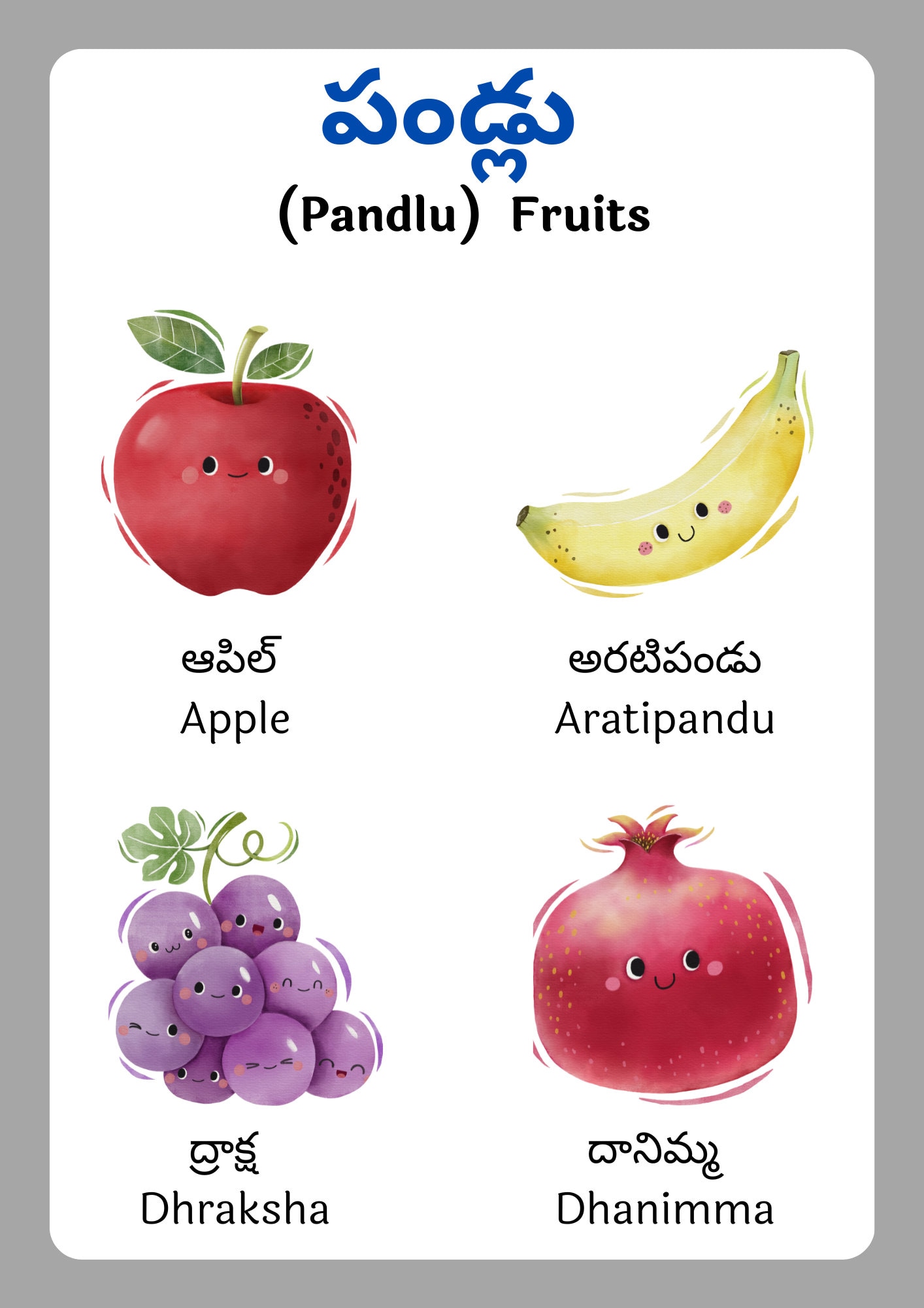 Printable Fruits, Vegetables and Common Food in Telugu - Etsy