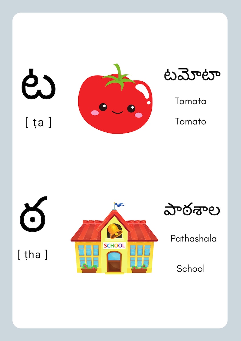 Telugu Alphabets With Pictures - Etsy