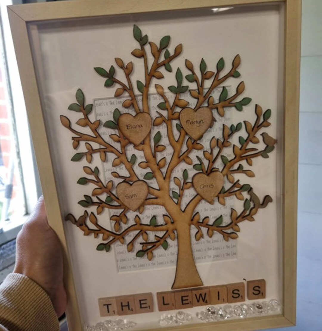 Family Tree, Family Tree Frame, Gift for Them, Gift for Family, Family ...