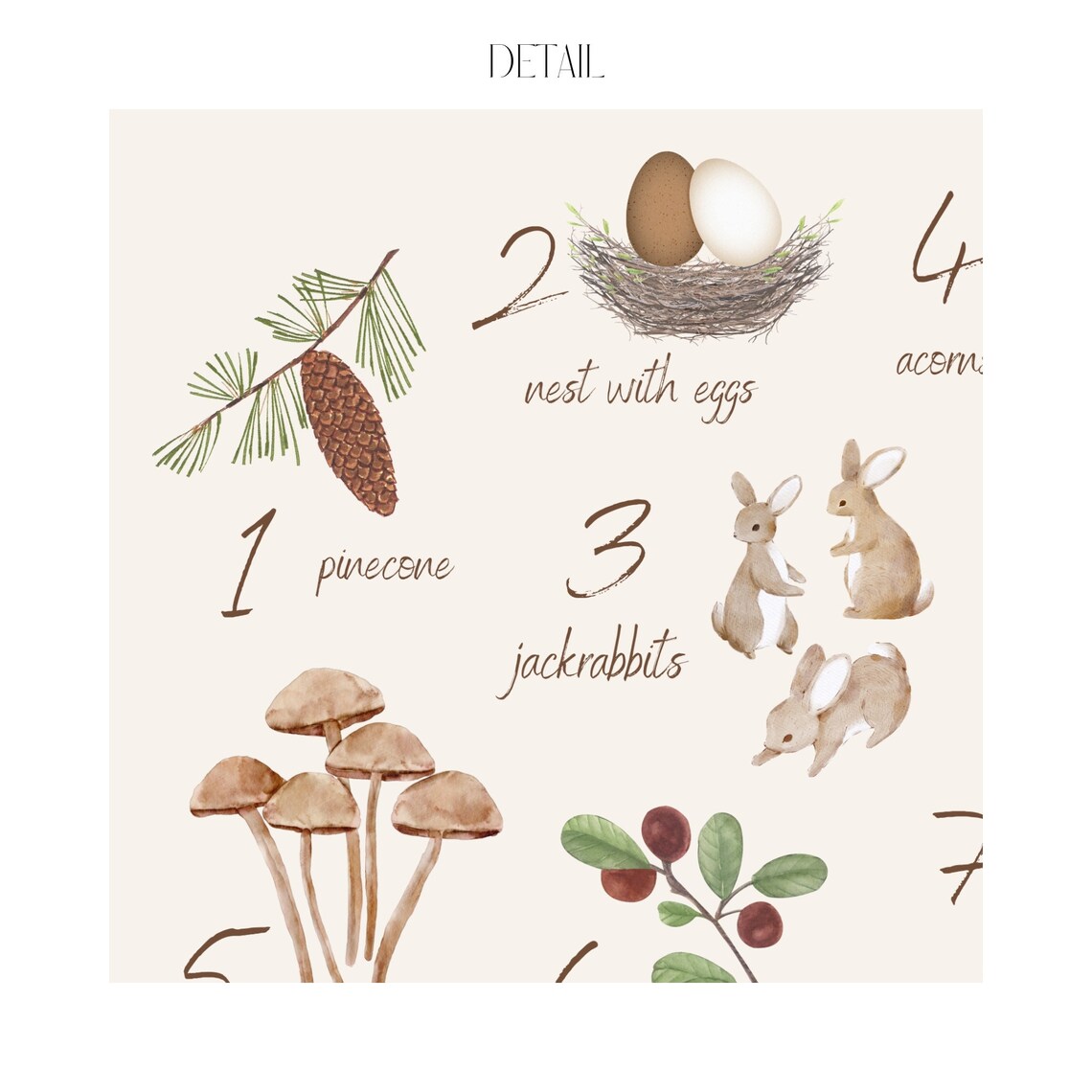 Woodland Printable Poster, 123 Numbers Printable, Gender Neutral ...