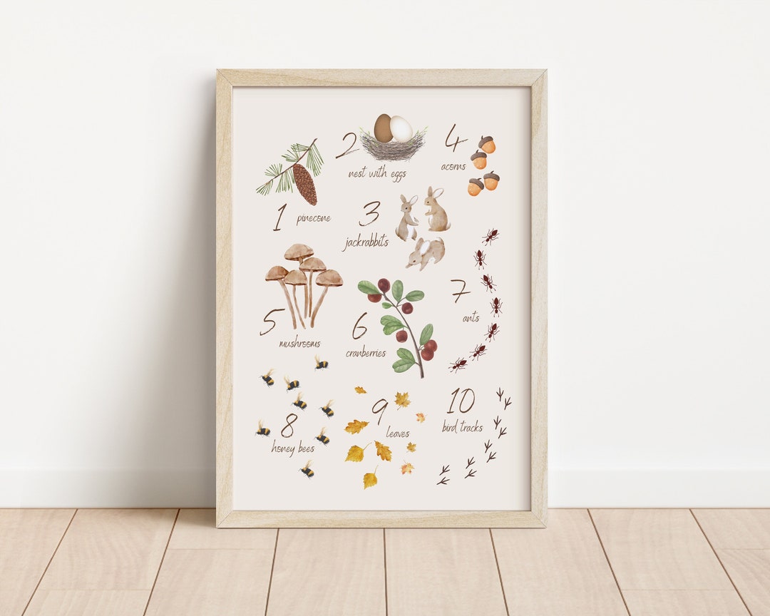 Woodland Printable Poster, 123 Numbers Printable, Gender Neutral ...