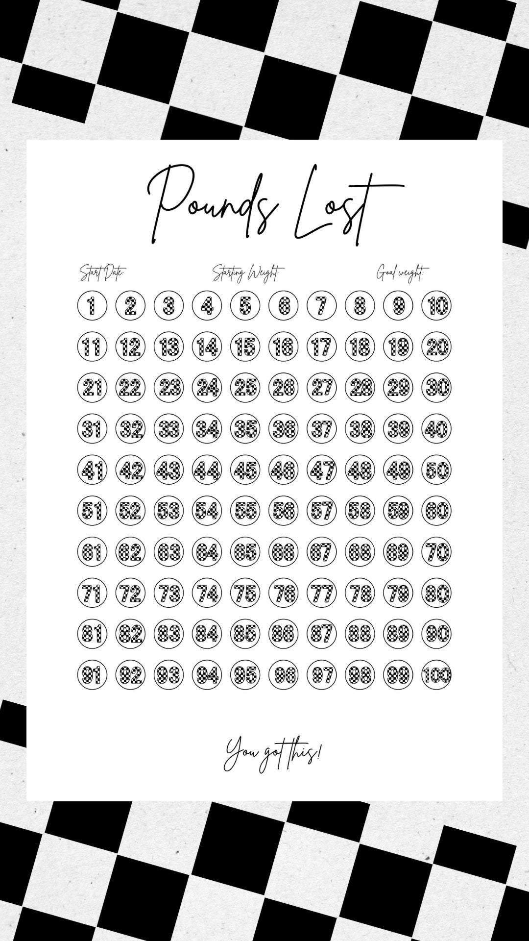 Weight Loss Tracker, 100 Lbs, Weightloss Journal, 100 Pound Lost ...