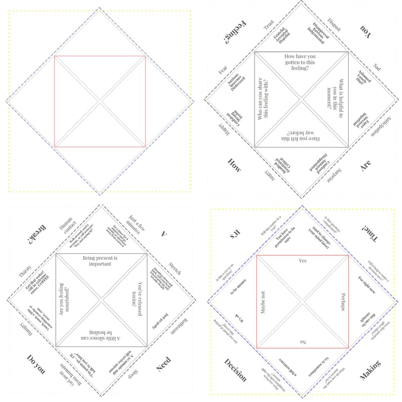 Adulting Paper Fortune Teller / Printable Fortune Teller Kit for ...