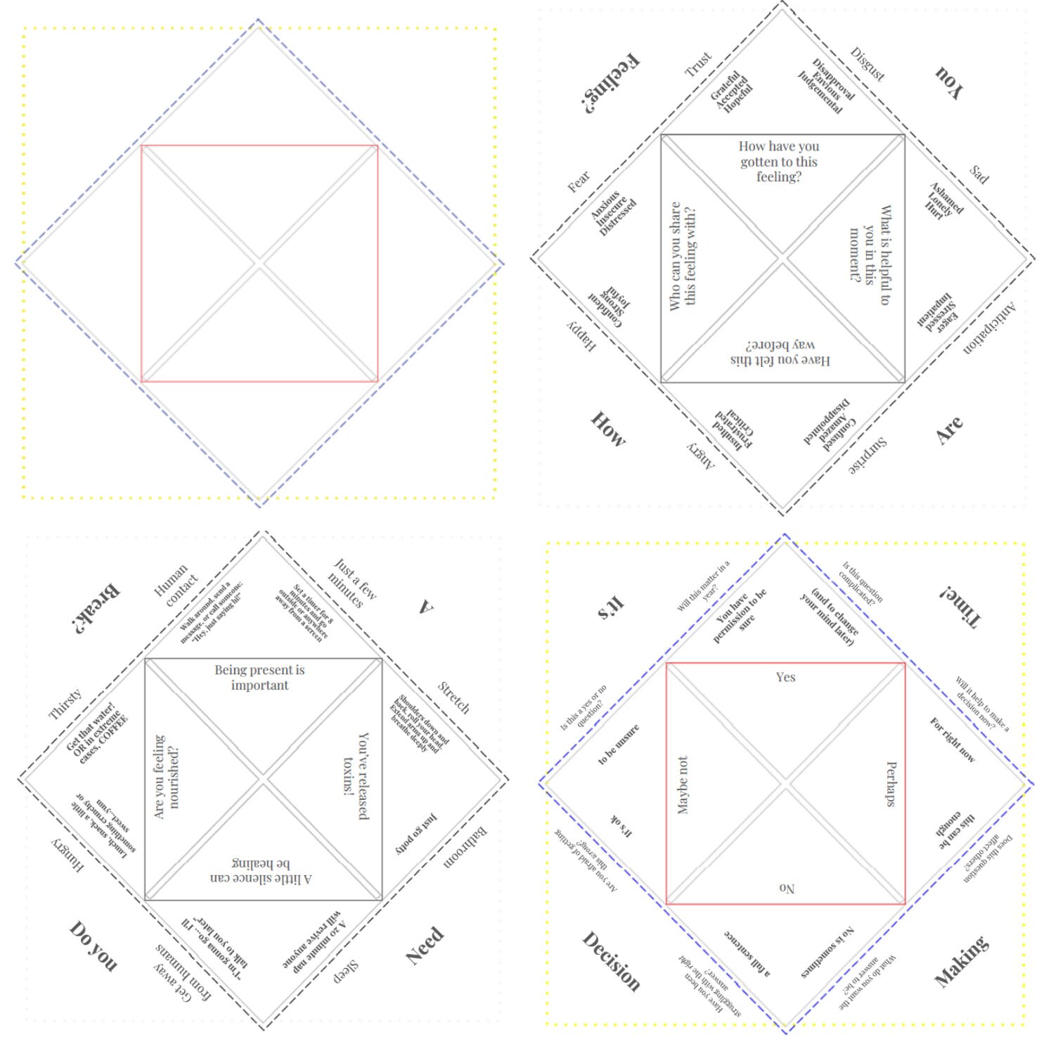 Adulting Paper Fortune Teller / Printable Fortune Teller Kit for ...