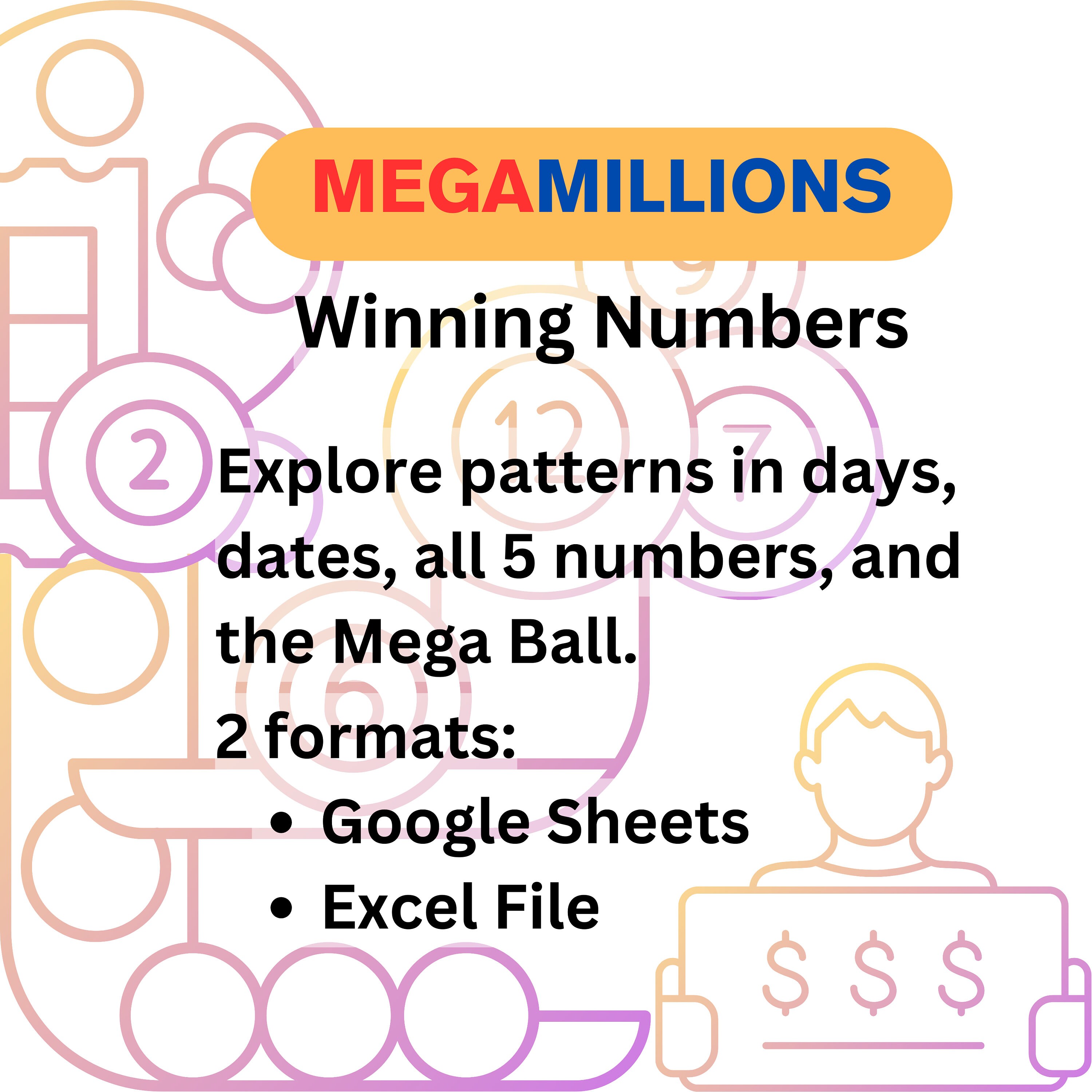 Megamillions Winning Numbers, Mega Ball Winning Spell, Megamillions ...