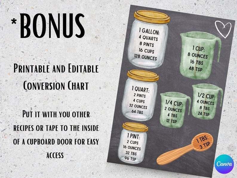 Editable and Printable Recipe Book Pages Personalized Recipe Book Gift ...