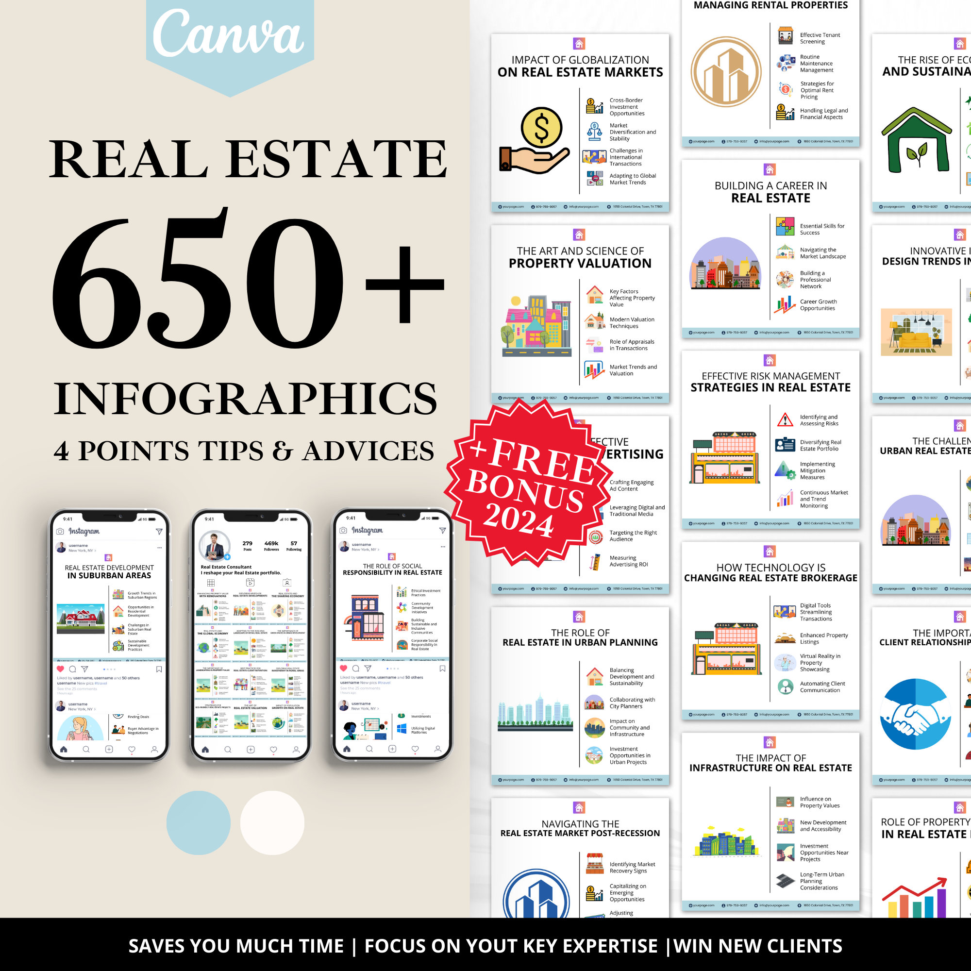 Real Estate Infographics Real Estate Infographics, Infographics Canva ...