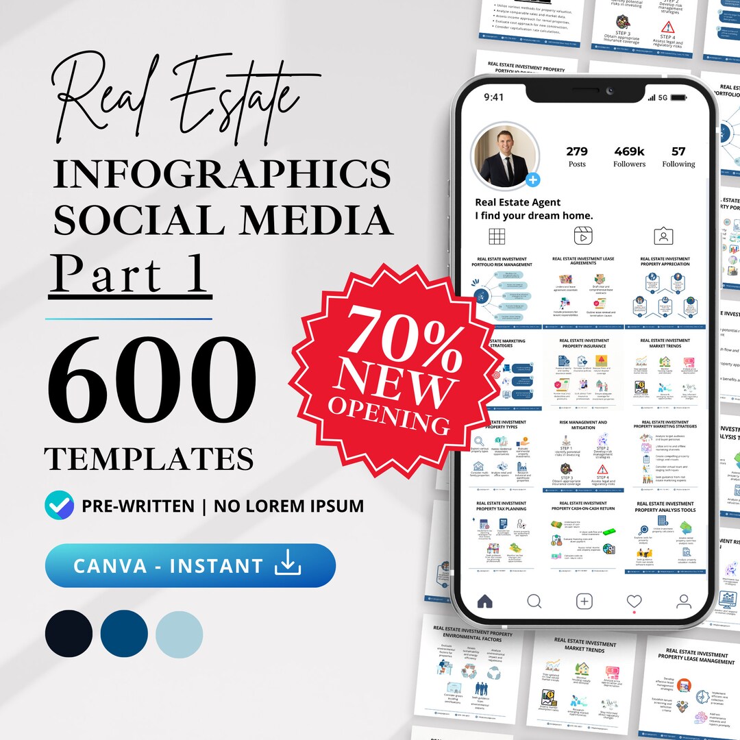 Infographics Instagram, Instagram Canva Real Estate, Estate Infographics, Realtor Infographics ...