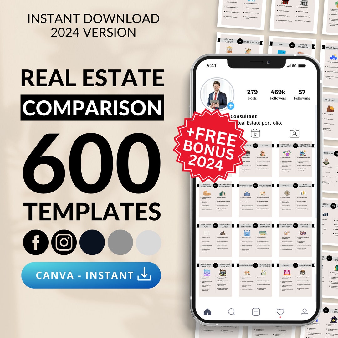 Comparison Instagram, Instagram Canva Real Estate, Estate Comparison ...