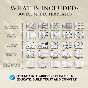 MEGA BUNDLE: Real Estate Marketing Toolkit, Real Estate, Textable Cards ...