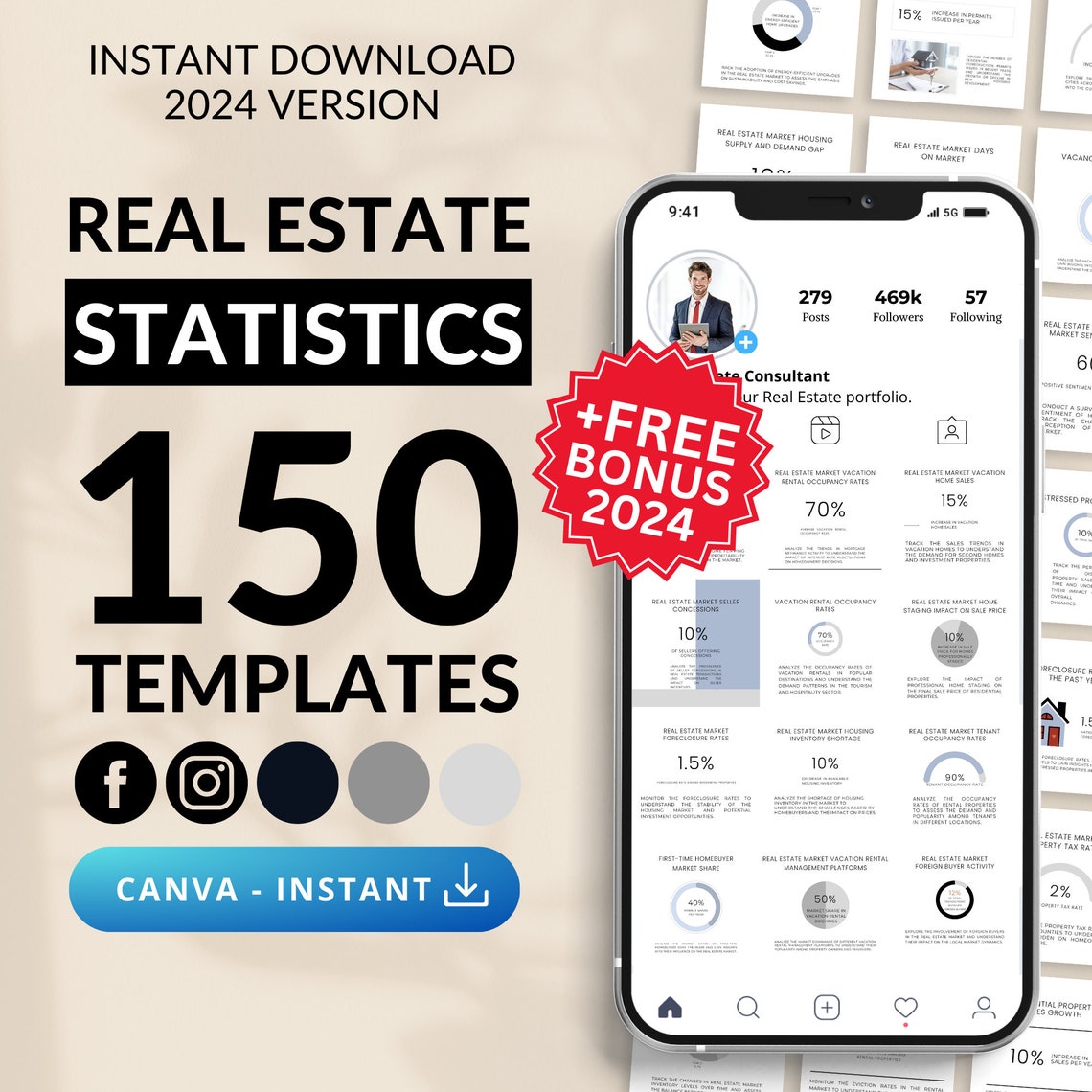 Statistics Instagram, Instagram Canva Real Estate, Estate Statistics ...