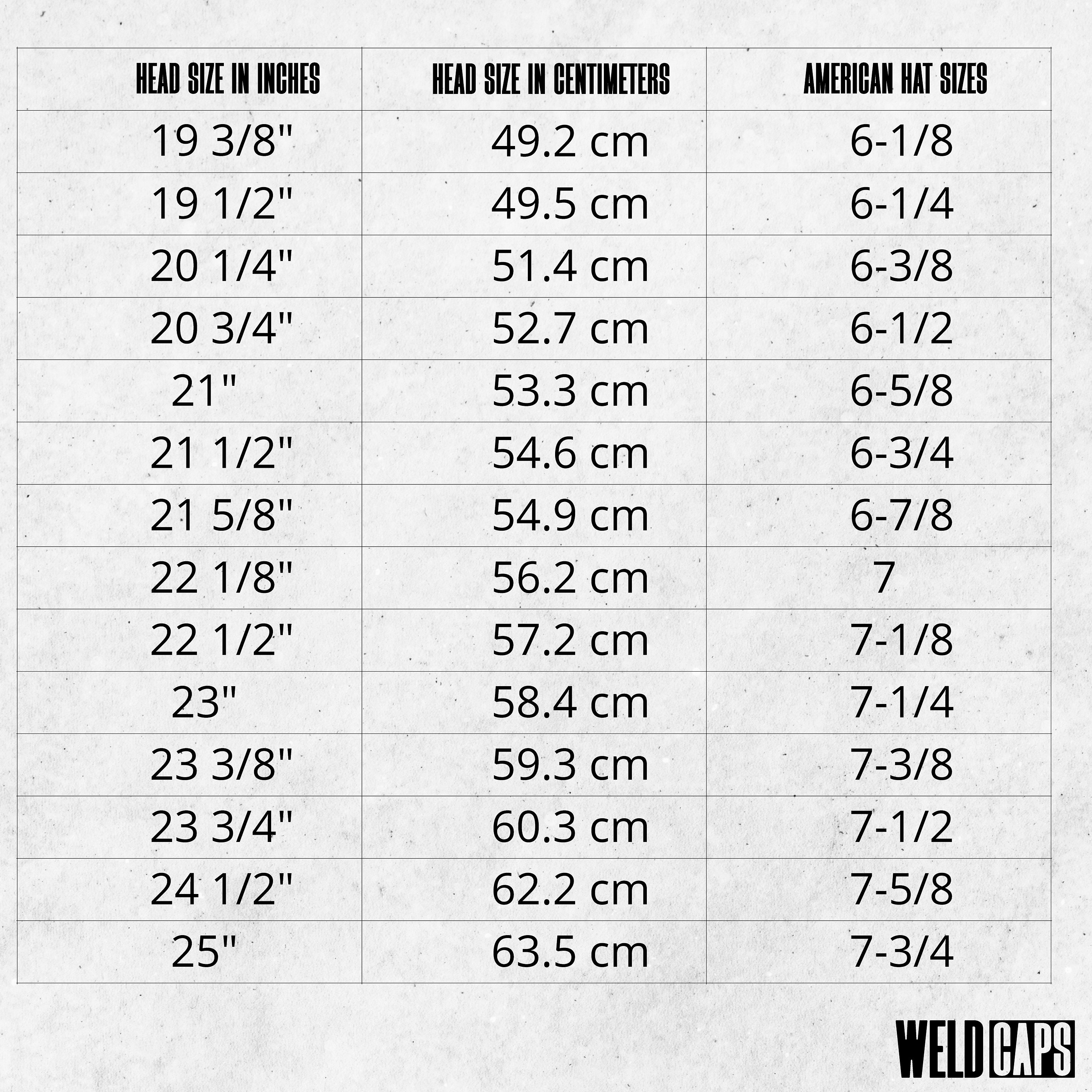 Weld Cap, 100% Cotton Weld Caps, Weld Hat, Welders Cap, Welder Caps ...