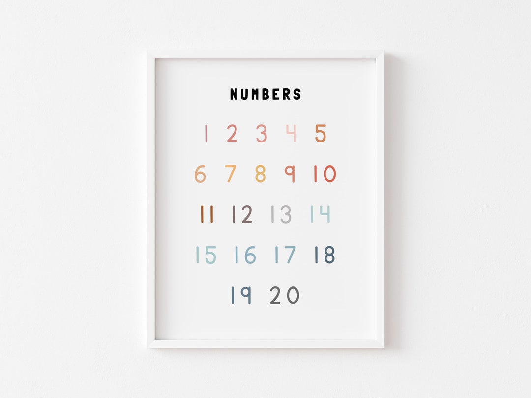 Rainbow Numbers Poster, Educational Wall Art, Homeschool Learning ...