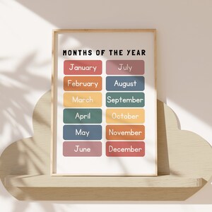 Months of the Year Printable, Educational Wall Art, Homeschool ...