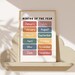 Months of the Year Printable, Educational Wall Art, Homeschool ...
