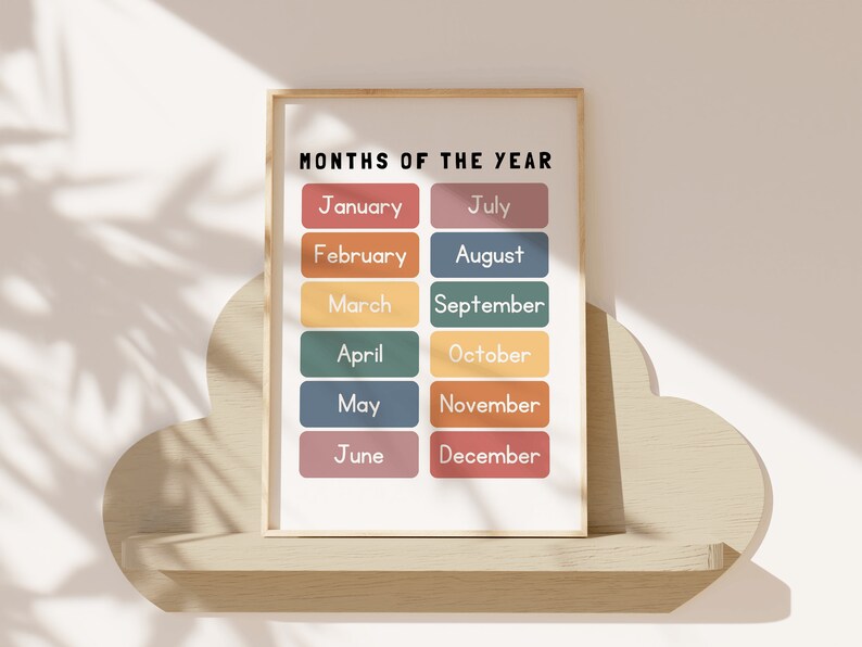 Months of the Year Printable, Educational Wall Art, Homeschool ...