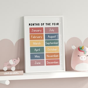 Months of the Year Printable, Educational Wall Art, Homeschool ...