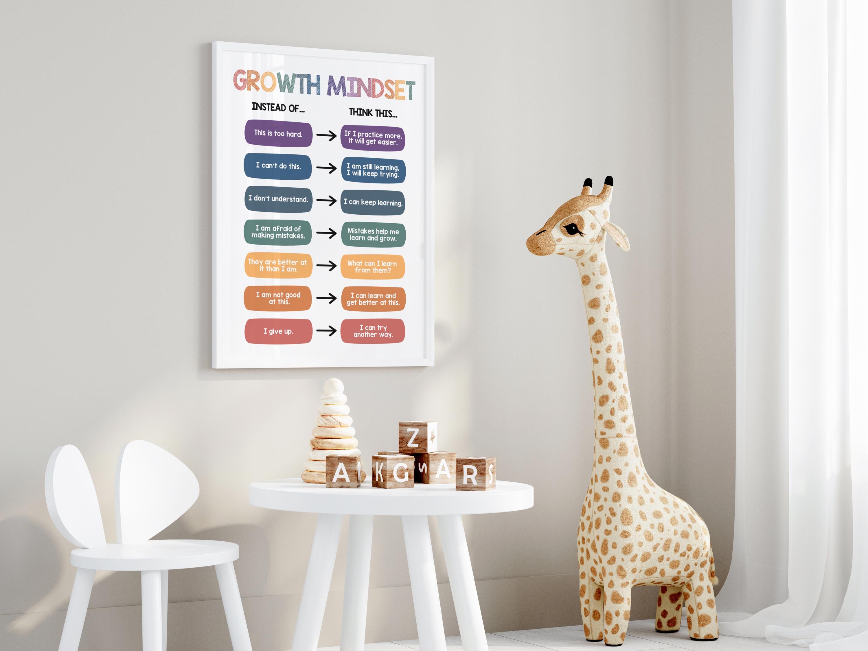 Growth Mindset Poster, Printable Classroom Decor, Motivational Wall Art ...