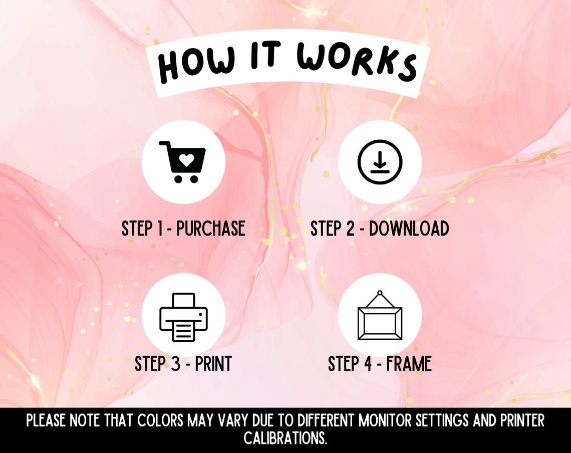 Classroom Rules Printable Posters, Educational Wall Art, Classroom ...