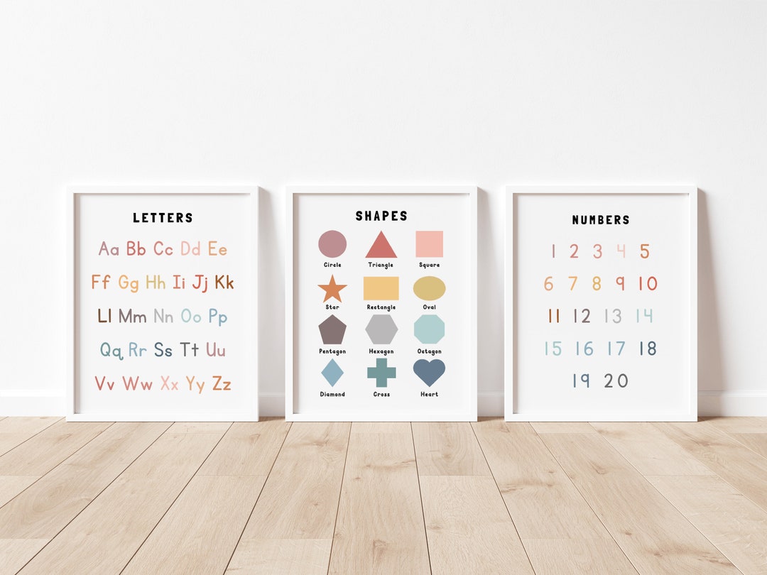 Set of 3 Educational Wall Art, Classroom Posters, Homeschool Decor ...