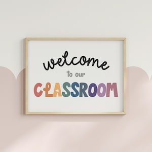 Welcome to Our Classroom Poster, Elementary School Teacher Class Decor ...