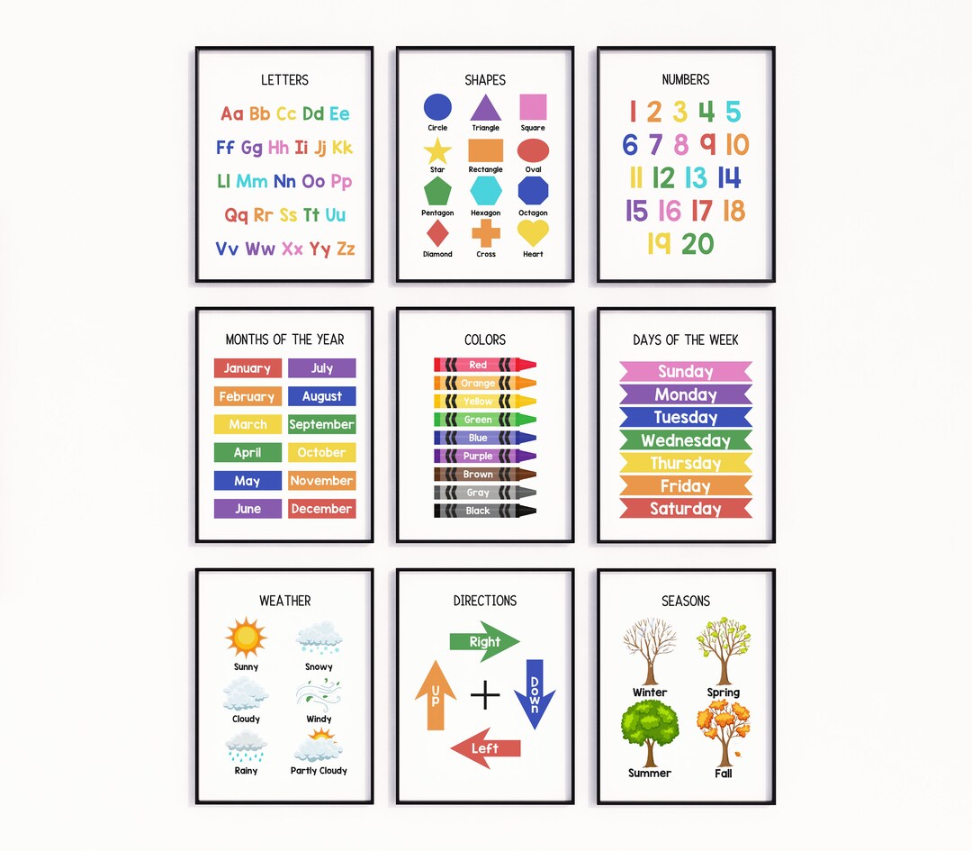 Set of 9 Educational Wall Art, Kindergarten Classroom Prints ...