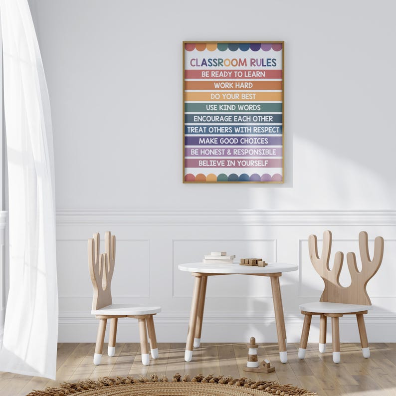 Colorful Classroom Rules Poster, Class Rules Sign, Montessori Classroom ...