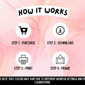 Be the Best Version of You, Self Motivational Poster, Printable Wall ...