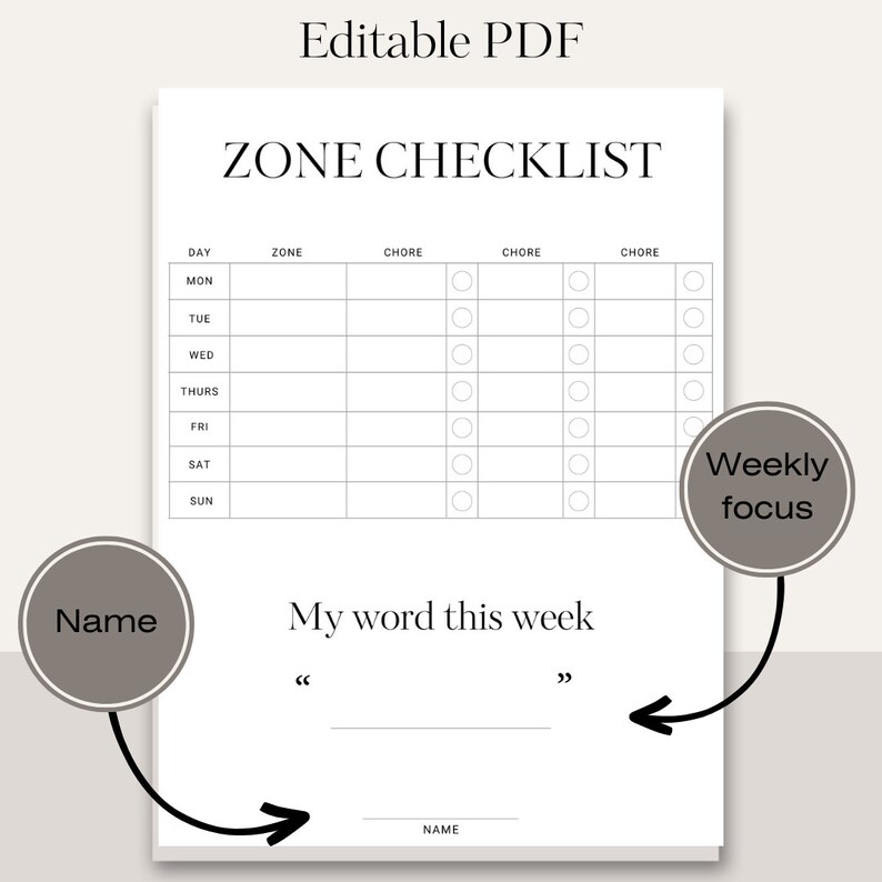 Chore Chart for Kids | Zone Checklist - Etsy