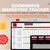The ECOMMERCE Marketing Tracker | Social Media | Growth Marketing KPI | Optimize ROAS ...