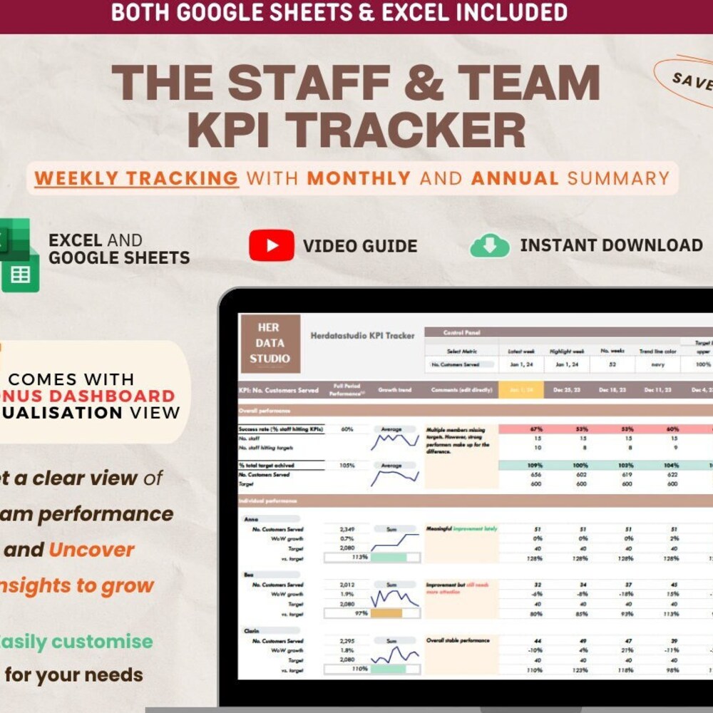 HerDataStudio - Etsy