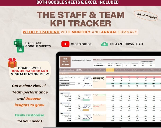 The Staff & Team KPI Tracker Excel and Google Sheets | Weekly KPI ...