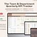 The Staff & Team KPI Tracker KPI Dashboard Report for Staff, Employee and Team KPI Performance ...
