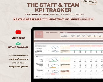 The Staff & Team KPI Tracker KPI Dashboard Report for Staff, Employee and Team KPI Performance ...
