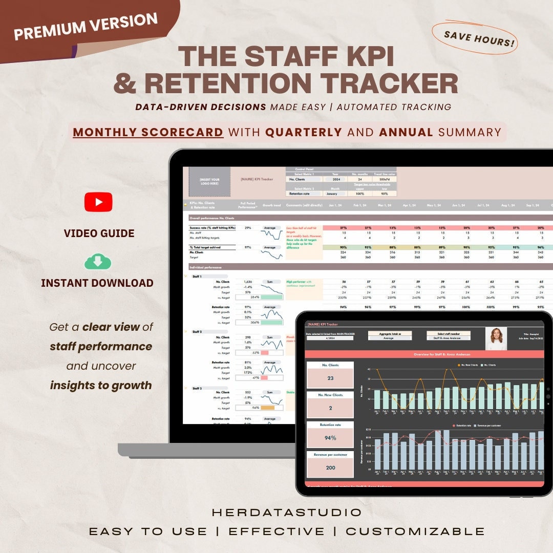 The Ultimate Staff & Retention KPI Tracker - Monthly Version | Group ...