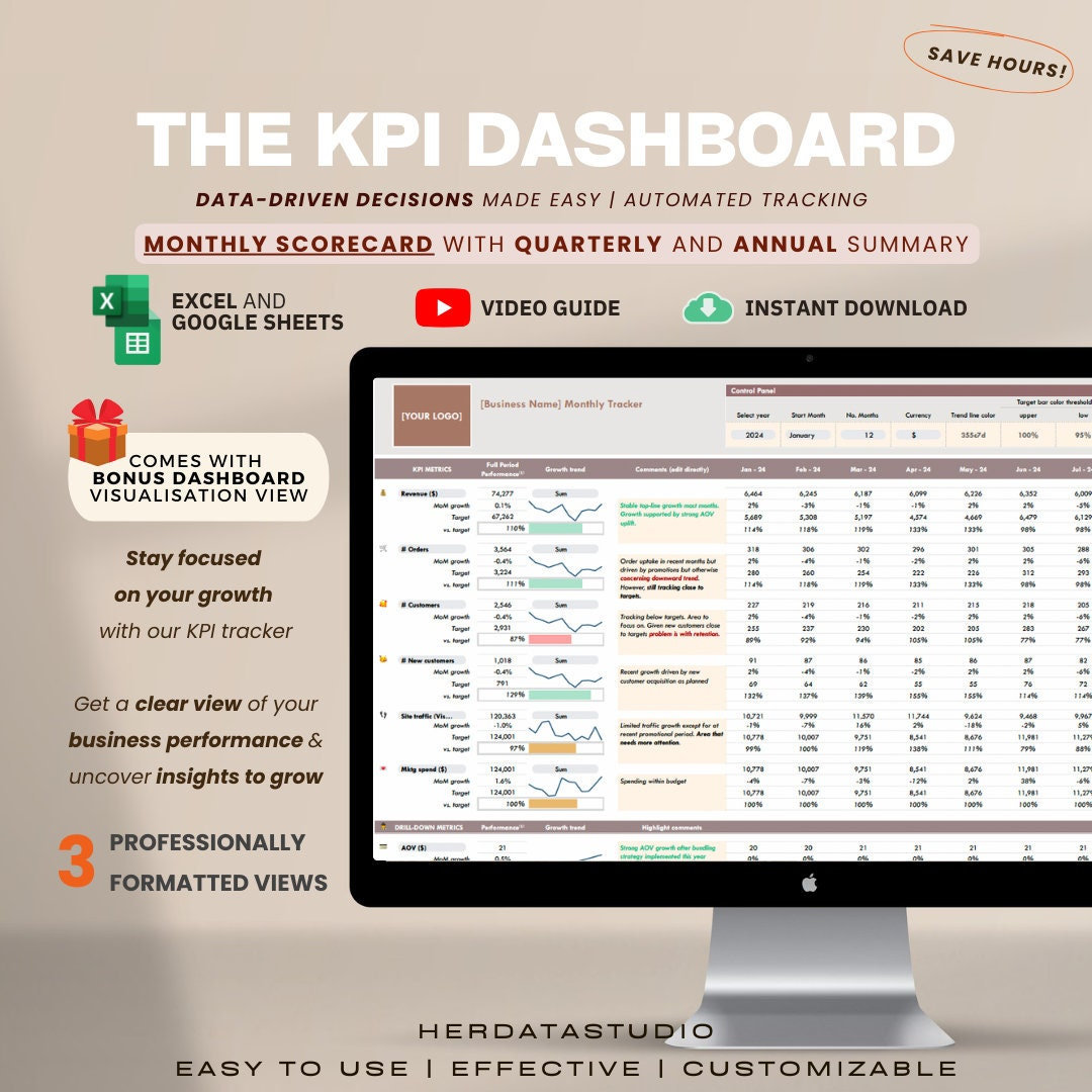 Business Performance Tracker KPI Dashboard - Monthly Tracker With ...