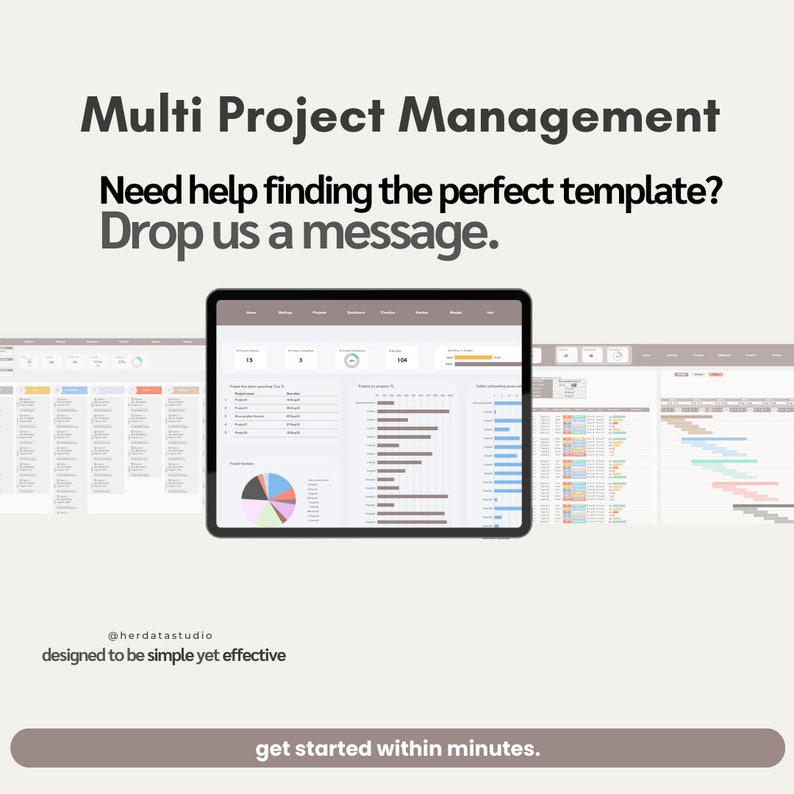 Multi Project Manager | Kanban Status Board, GANTT Timeline, Budget ...