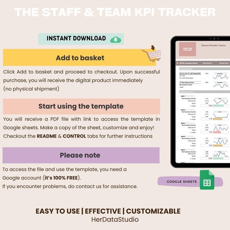 The Staff & Team KPI Tracker Monthly Version| KPI Dashboard Report for ...