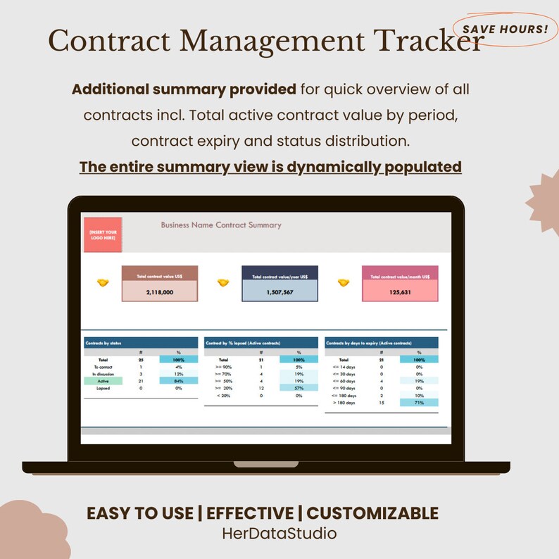 The Contract Management Tracker Report Manage Your Contracts ...