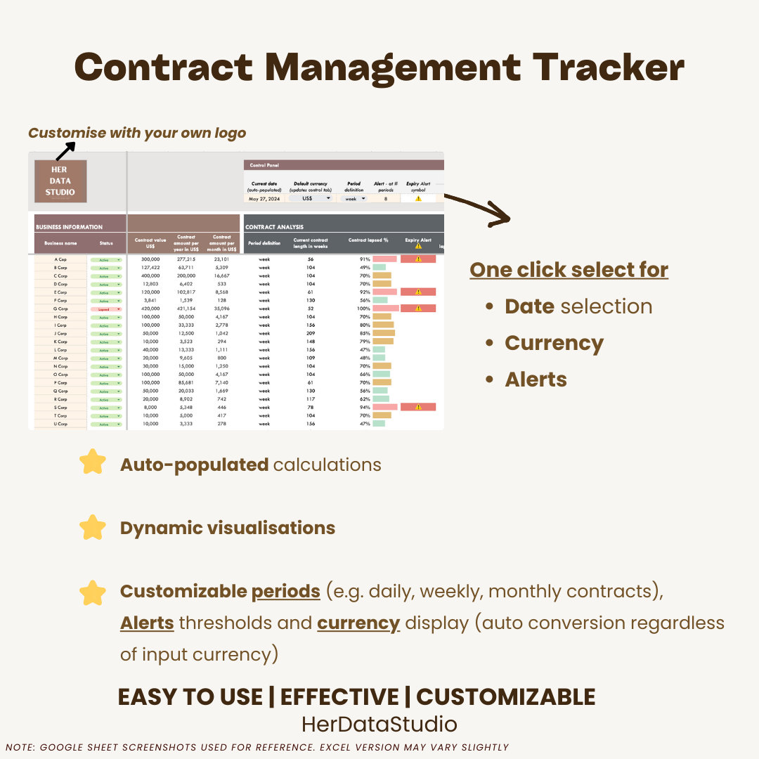 The Contract Management Tracker Report - Manage Your Contracts ...