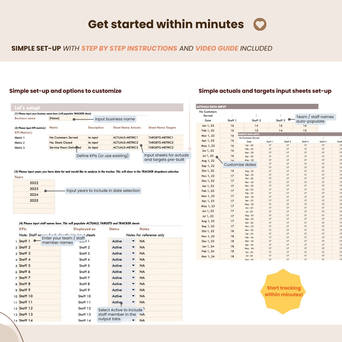 The Staff & Team KPI Tracker Monthly Version KPI Dashboard Report for ...