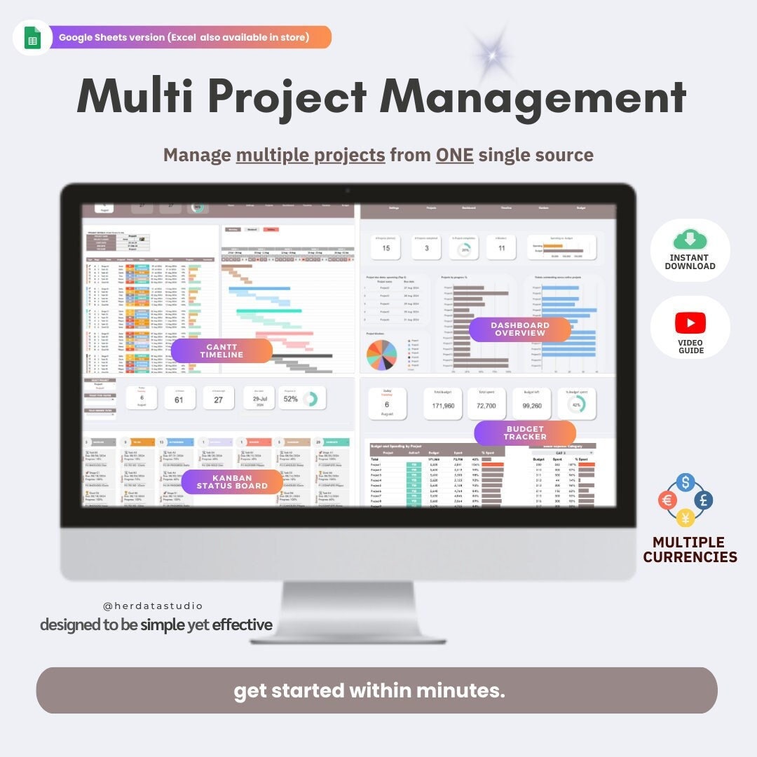Multi Project Manager | Kanban Status Board, GANTT Timeline, Budget ...