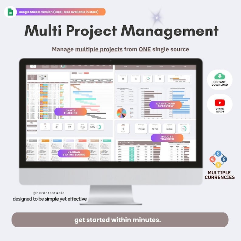 Multi Project Manager | Kanban Status Board, GANTT Timeline, Budget Tracking- Premium Version in ...