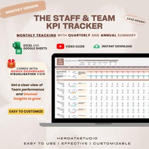 The Staff & Team KPI Tracker Monthly Version| KPI Dashboard Report for Staff, Employee and Team ...