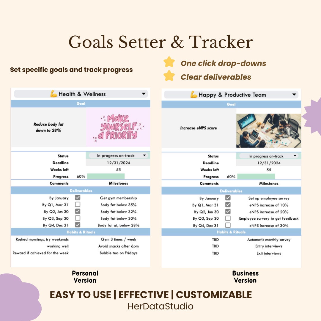 The Goal Setter and Tracker | Business Goals, Personal Goals | OKR ...