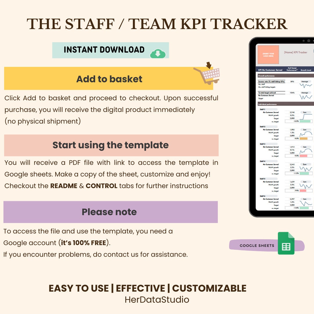 The Staff & Team KPI Tracker KPI Dashboard Report for Staff, Employee and Team KPI Performance ...