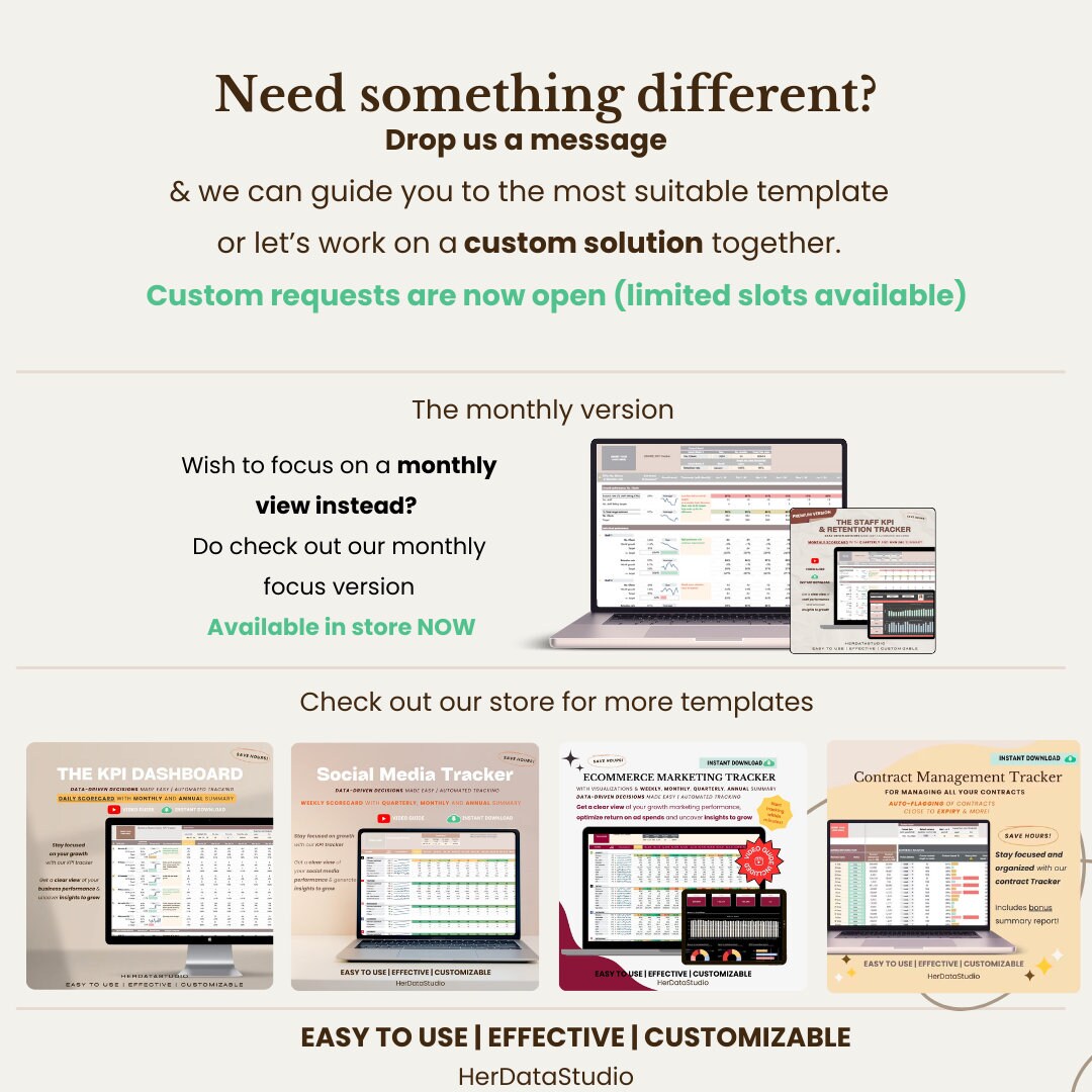The Ultimate Staff & Retention KPI Tracker Group Practice Management ...